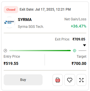 Research 360 | Unlock In-Depth Stock Research, Analysis & Insights