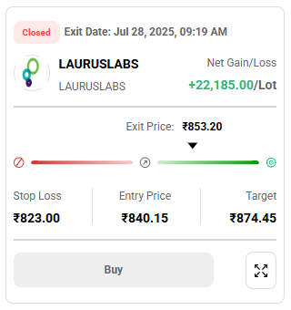 Research 360 | Unlock In-Depth Stock Research, Analysis & Insights